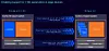 First 64-bit Armv9 CPU for AI in edge workloads launches