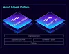 First 64-bit Armv9 CPU for AI in edge workloads launches