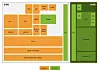 DGX Spark Nvidia's desktop supercomputer: first look