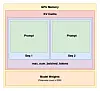 How to deploy LLMs in production