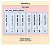 How to deploy LLMs in production