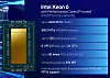 With Granite Rapids, Intel is back to trading blows with AMD