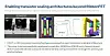 Intel shows off backside power, stacked transistor research