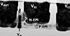 Intel shows off backside power, stacked transistor research
