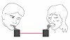 Japanese boffins build internet kissing machine